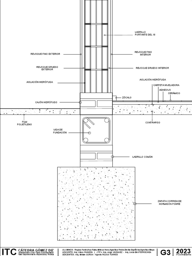Corte Integral Itc - 1 | PDF