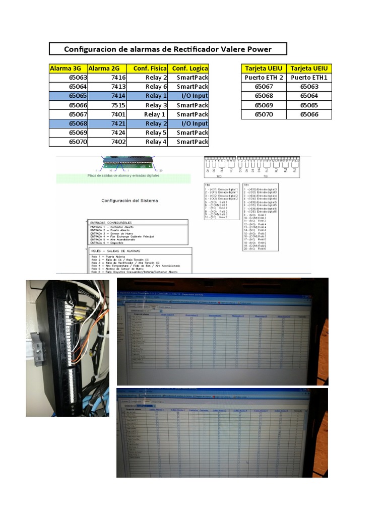 Configuracion de Alarmas de Eltek | PDF