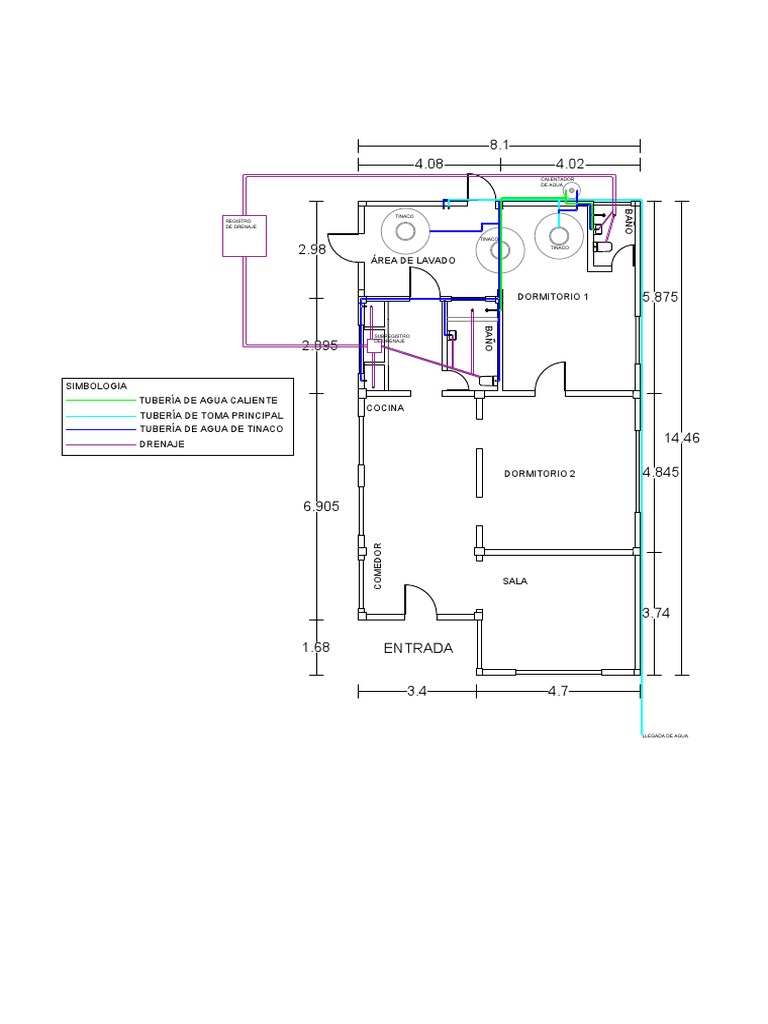 Distribución De Agua Modelo Pdf