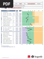 PCL 5 Spanish Version | PDF | Ira | Experiencia subjetiva