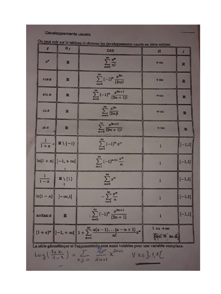 Développements-Séries Entières | PDF