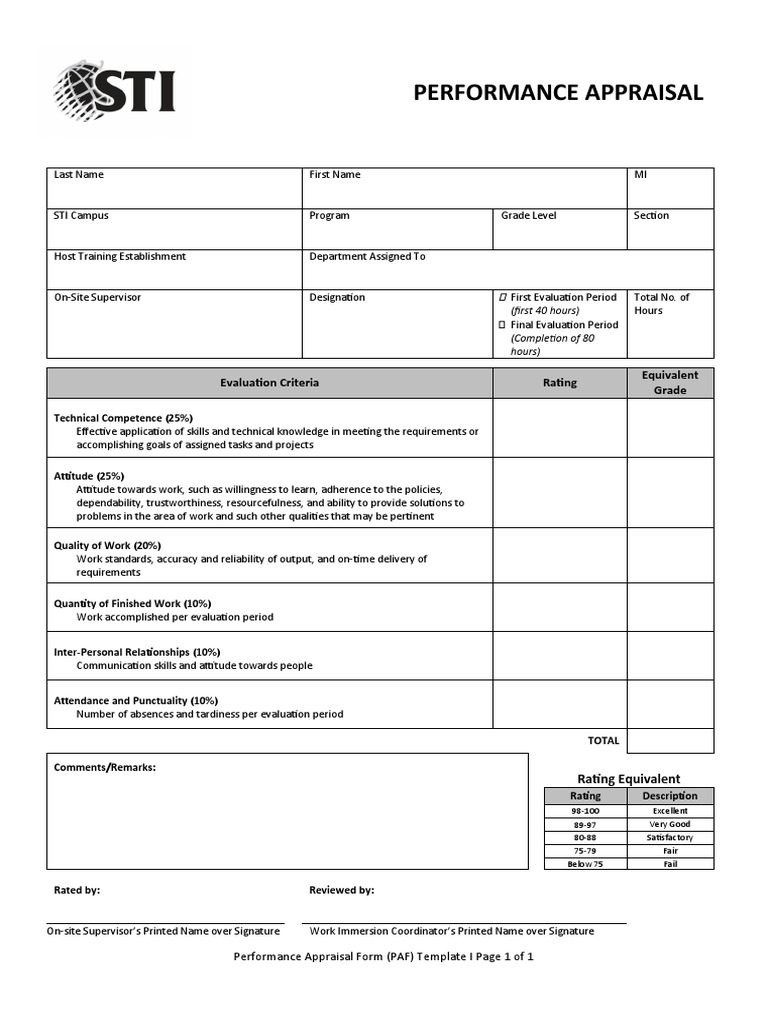 I - Performance Appraisal Form (PAF) Template | Download Free PDF ...
