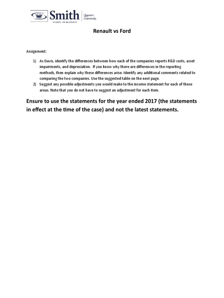 Renault Vs Ford Question | PDF | International Financial Reporting ...