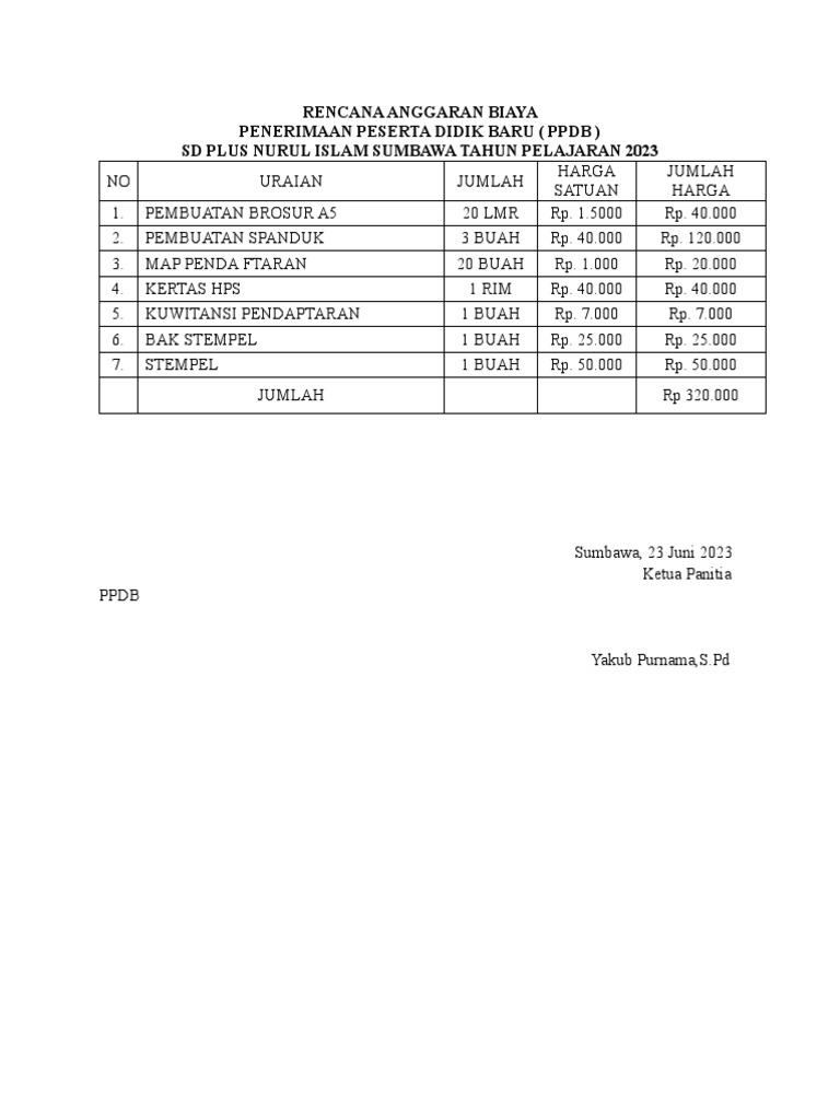 Rencana Anggaran Biaya (Rab PPDB) | PDF
