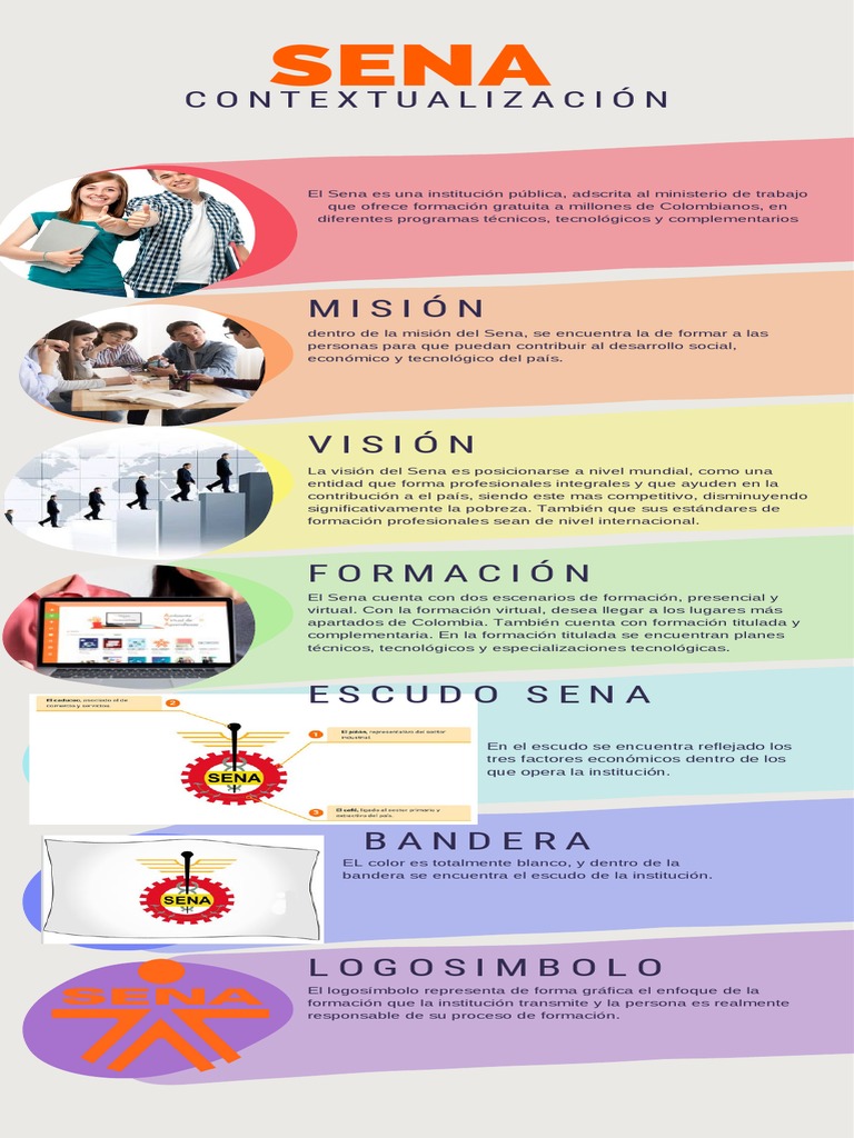 Infografía Sena | PDF
