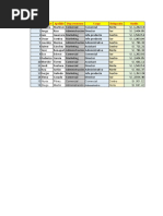 Semana 15 - Excel - Optimización Utilizando Excel Con Herramienta SOLVER | PDF