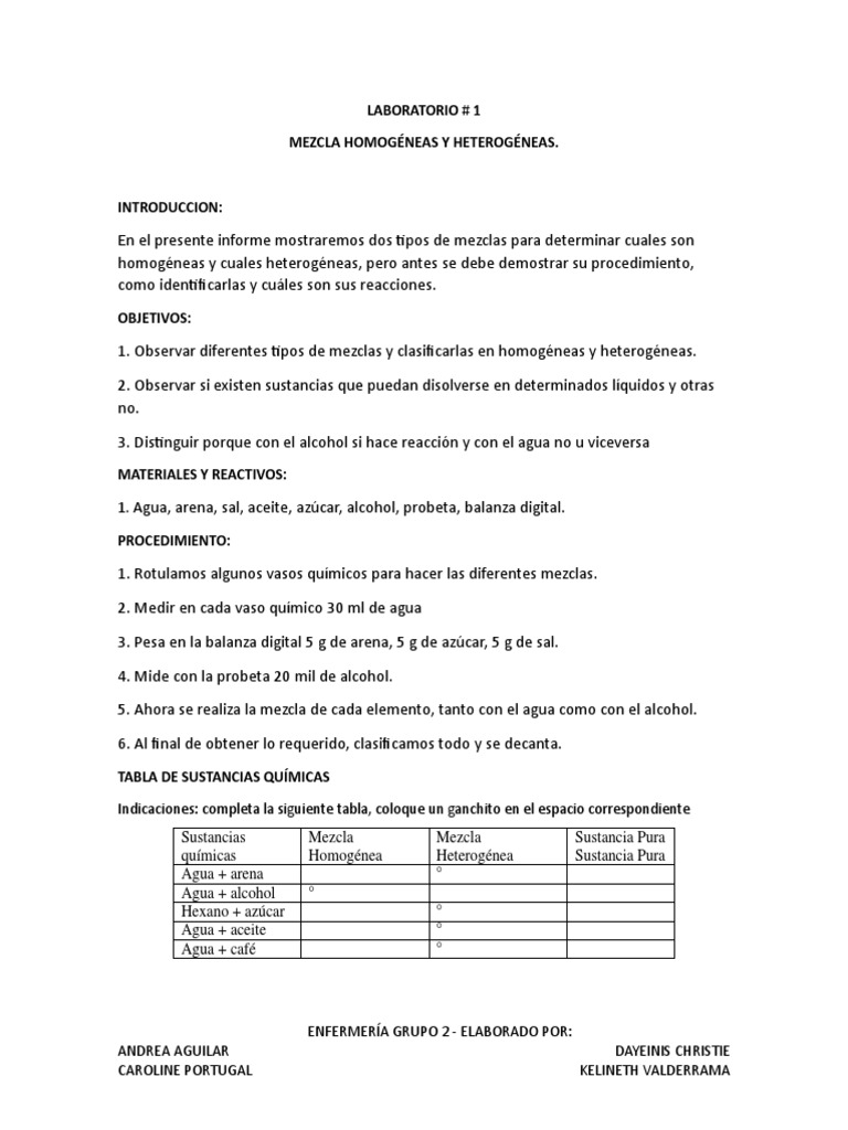 Informe de Laboratorio 1 - Química | PDF | Mezcla | Agua