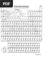 ACS Periodic Table PDF | PDF | Mole (Unit) | Physical Sciences