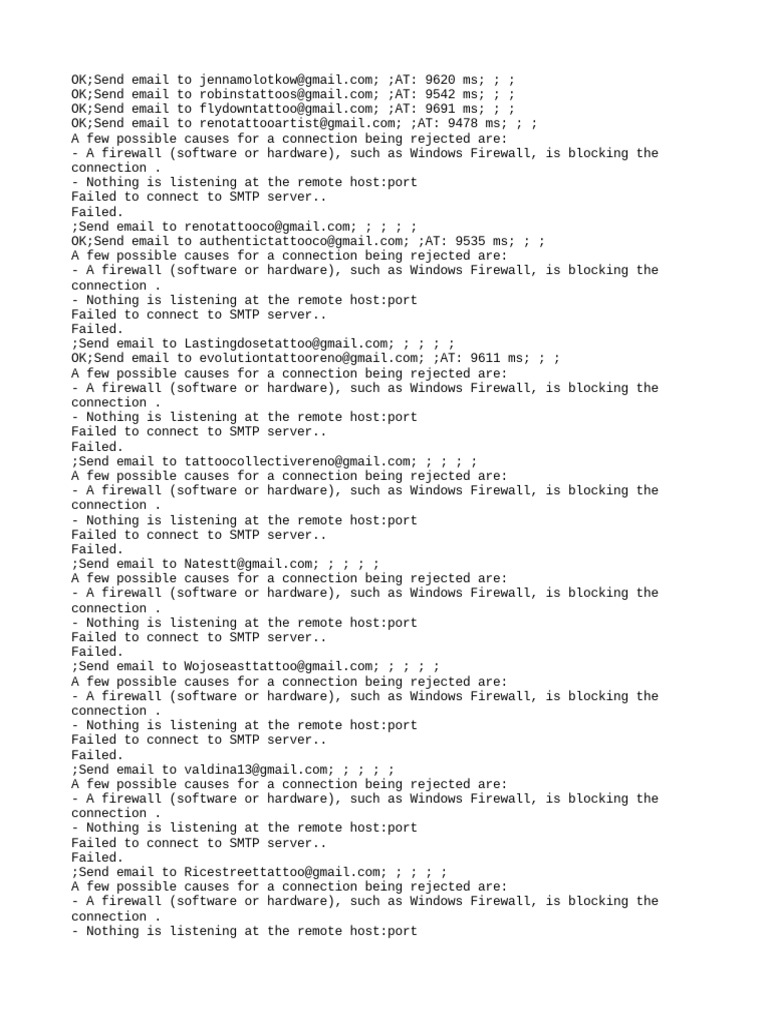 CC | PDF | Port (Computer Networking) | Information Technology