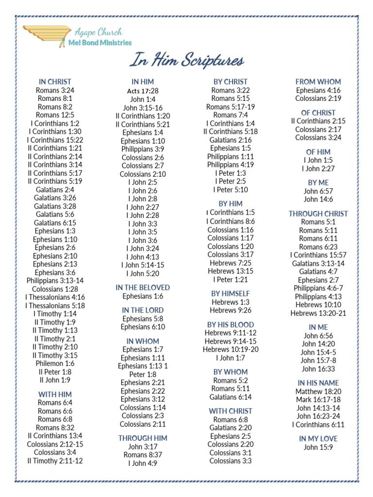 In Him Scriptures | PDF | Epistle To The Colossians | Bible