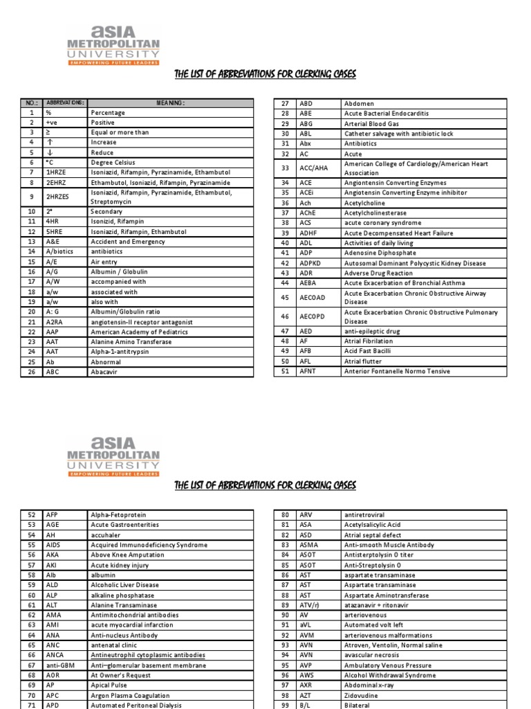 The List of Abbreviations For Clerking Case | PDF | Heart | Alanine ...