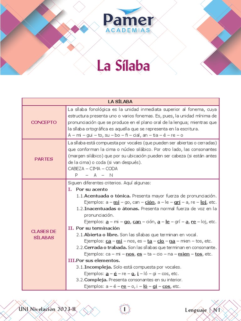Guía de Sílabas para Estudiantes | PDF | Sílaba | Vocal