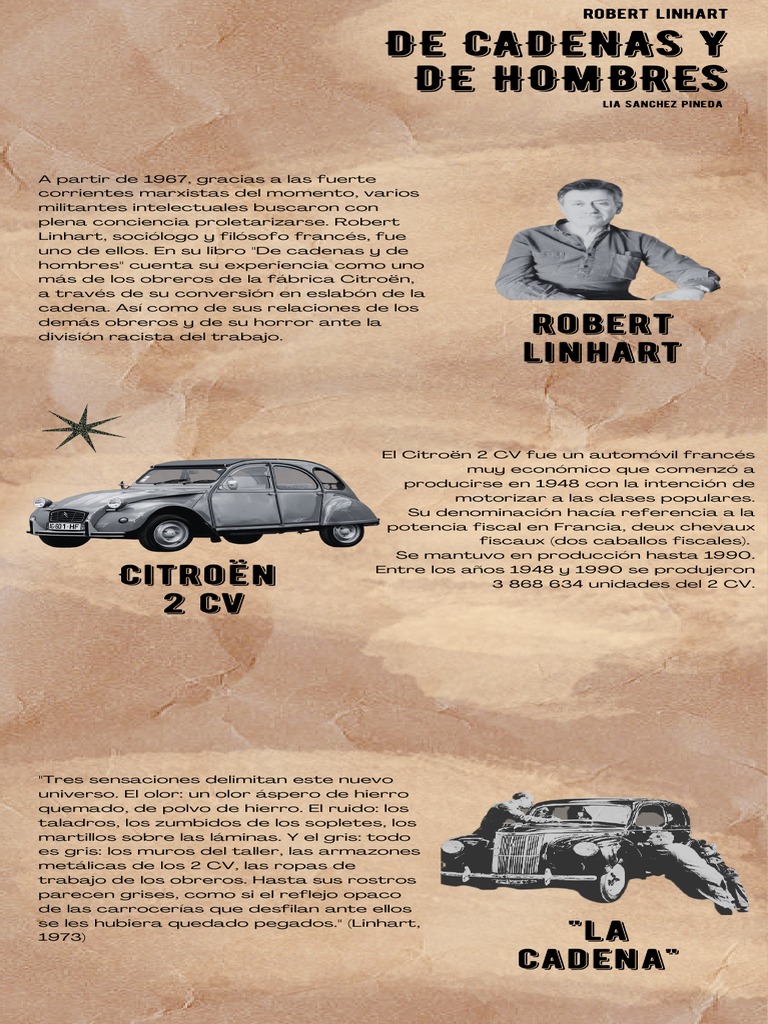 Robert Linhart. de Cadenas y de Hombres. | PDF