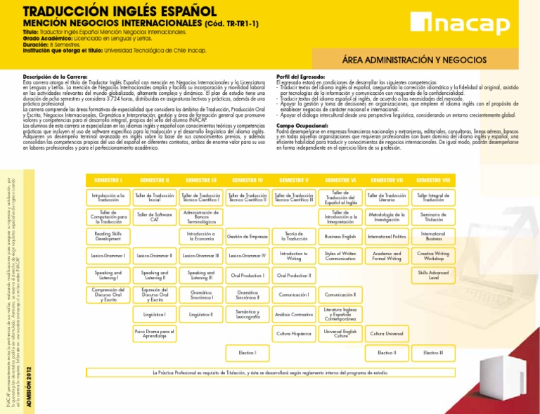 Trad Ing Esp TR-TR1-1 | PDF | Traducciones | Negocios Internacionales