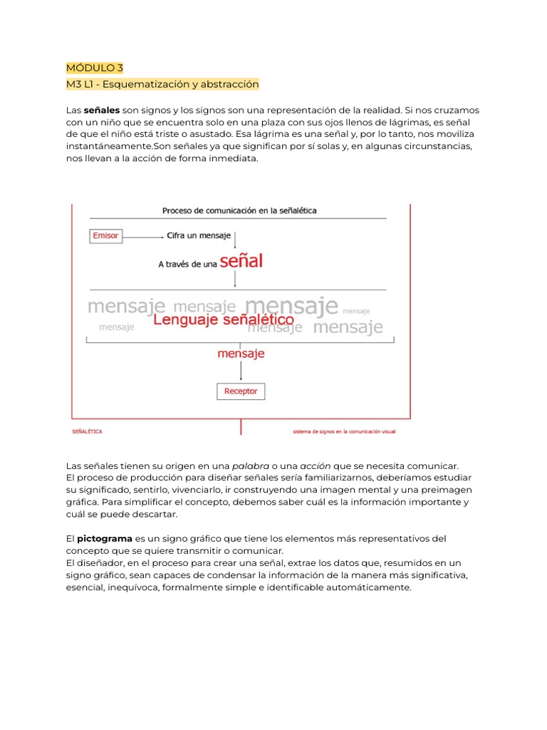 Resumen dcv4 | PDF | Diseño | Tipografía