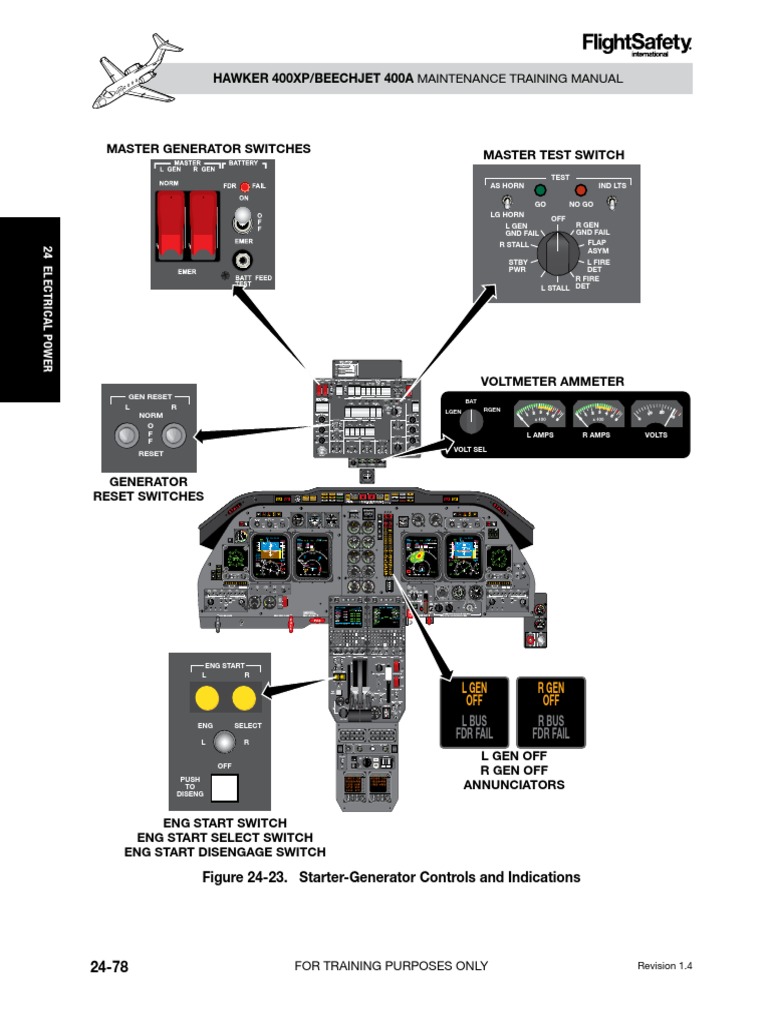 Hawker 400XP Cockpit | PDF | Electrical Engineering | Electromagnetic ...