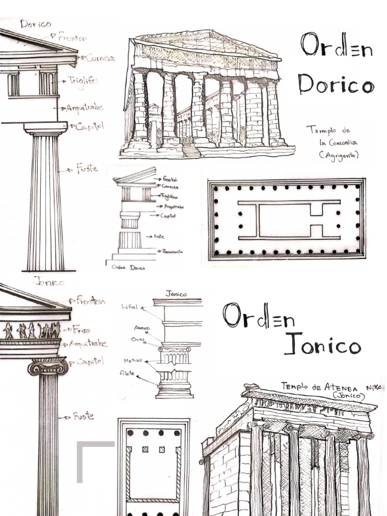 Orden Dorico,Jonico y Corintio_Miranda Huanca | PDF