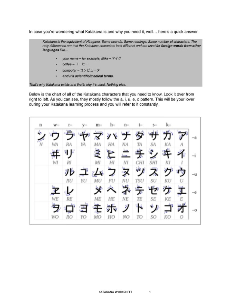 Katakana Practice Sheets | PDF