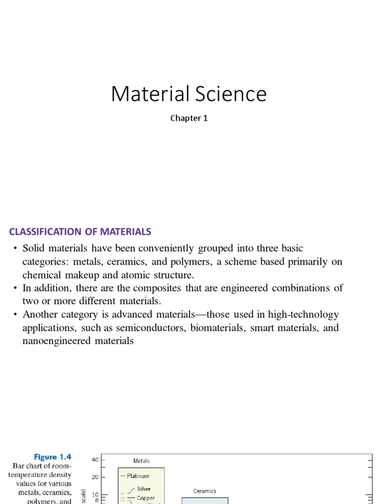 Material Science | PDF | Materials Science | Metals