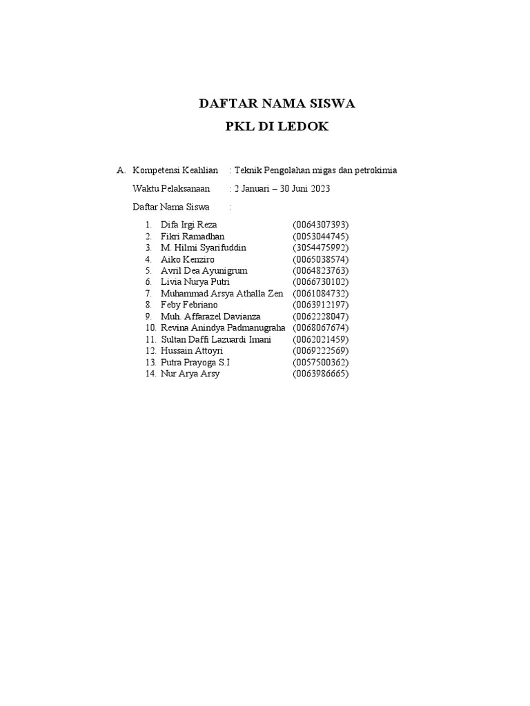 Data Nama Siswa | PDF