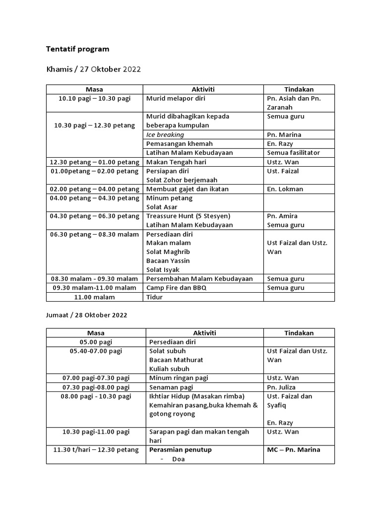 Tentatif Program | PDF