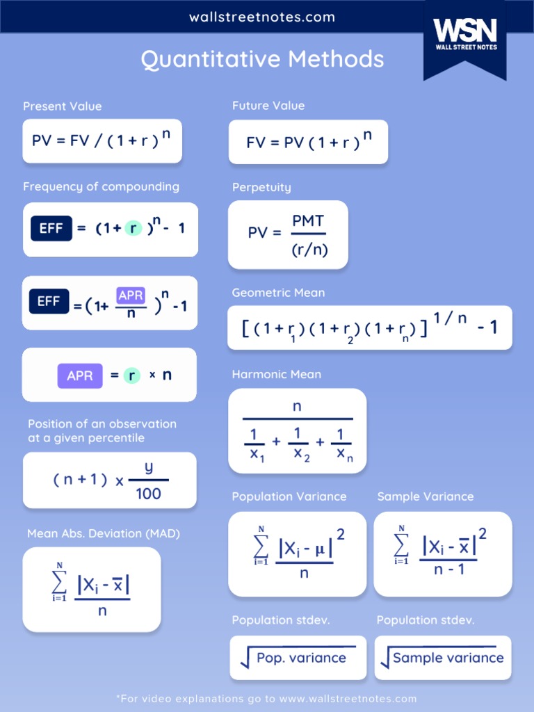 Formula Sheet | PDF | Bond Duration | Variance