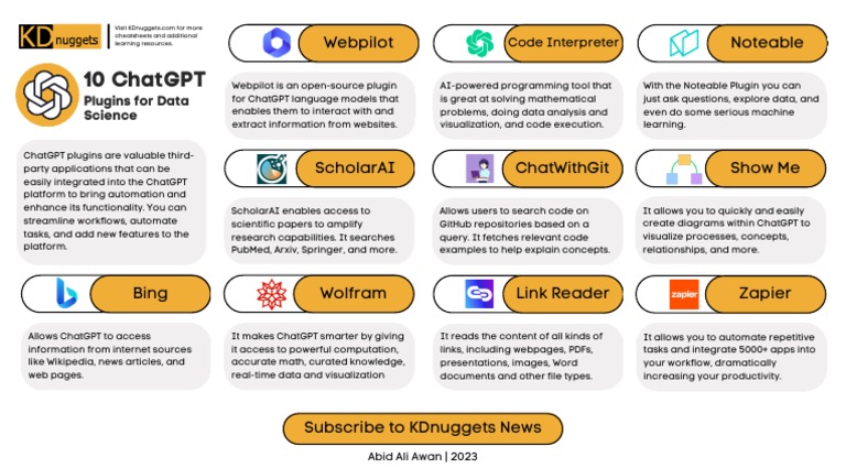 10 ChatGPT Plugins For Data Science Cheat Sheet KDnuggets | PDF | Data ...