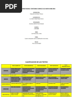 Mapa Conceptual Bimbo | PDF | Producto (Negocio) | Marketing