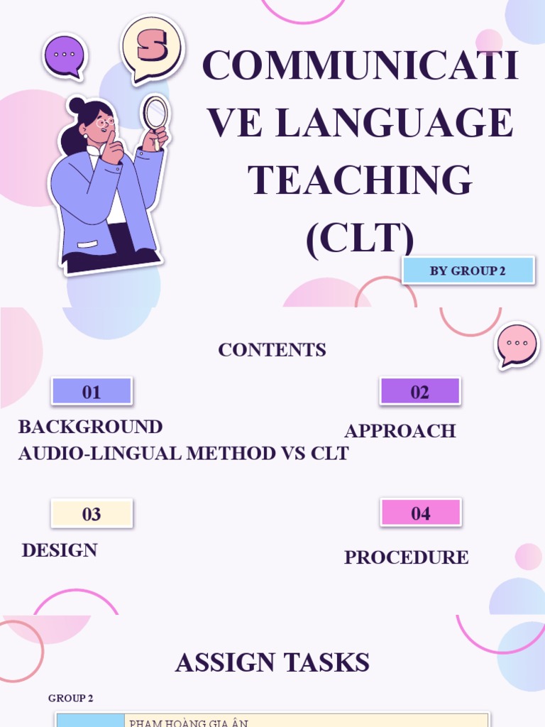Communicative Language Learning | PDF | Language Education | Language ... Communicative Language Learning | PDF | Language Education | Language ...