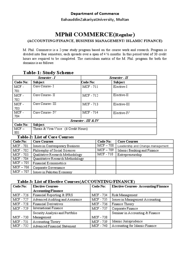 M. Phil Commerce-Department of Commerce-BZU - Revised | PDF | Thesis ...