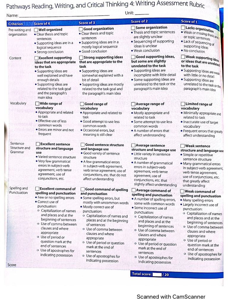 Pathways 4 Writing Rubric | PDF