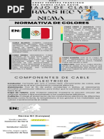 Código de Colores IEC 60446 | PDF | Enchufes y tomas de corriente ...