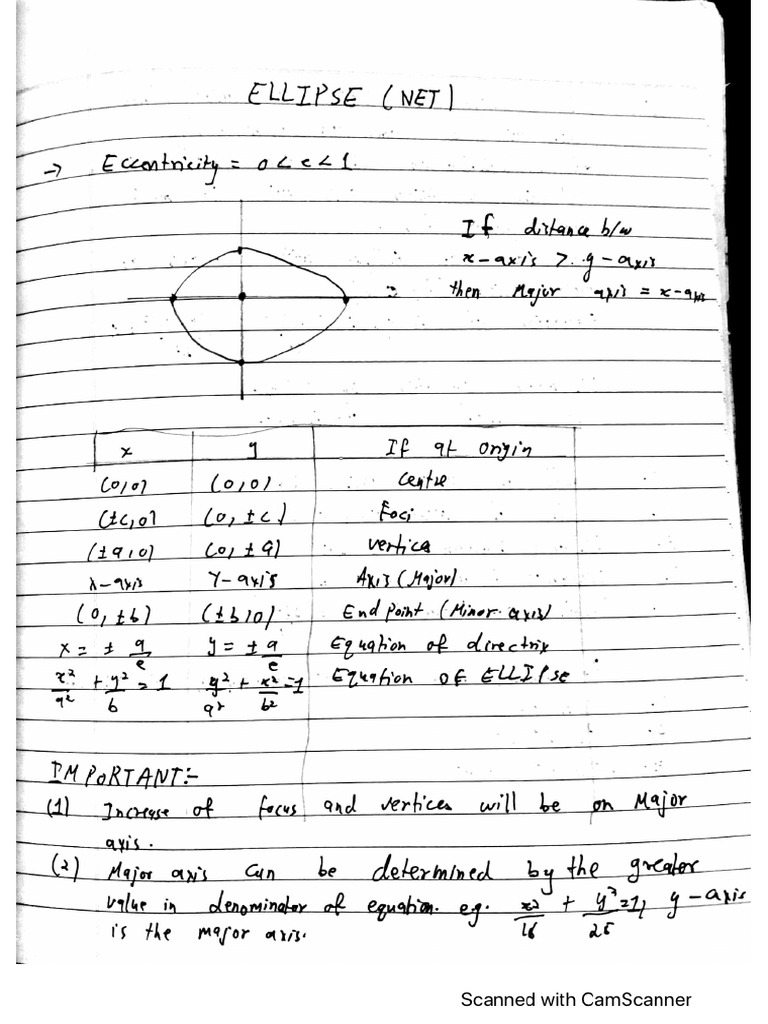 Ellipse (NET) | PDF