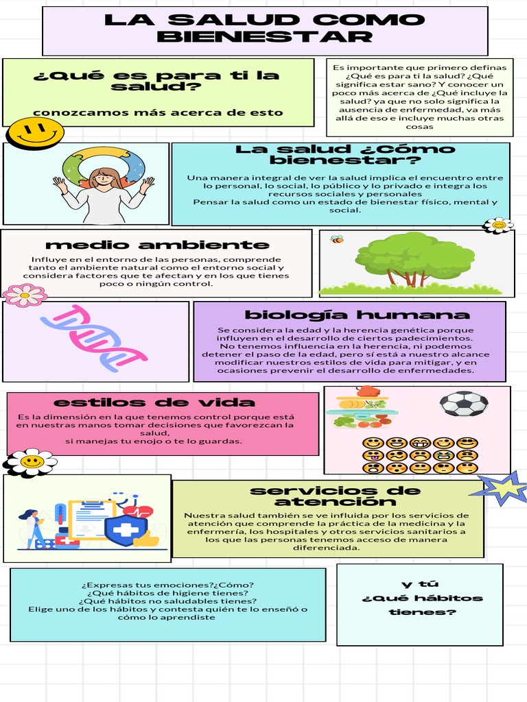 Material de Apoyo Con El Tema La Salud Como Bienestar | Descargar ...