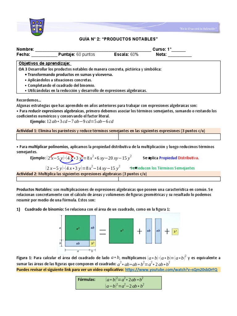 Guía de Productos Notables en Matemáticas | PDF | Fórmula | Multiplicación