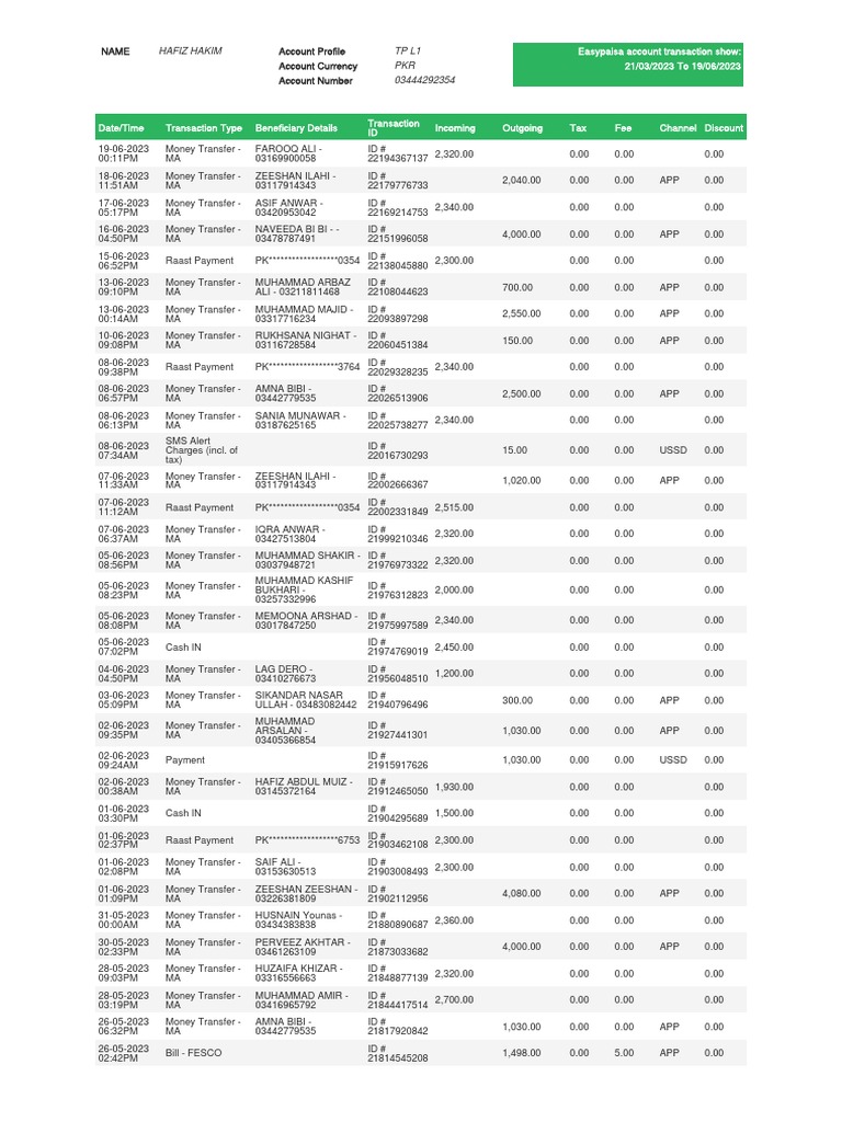 Statement | PDF | Wire Transfer | Banking