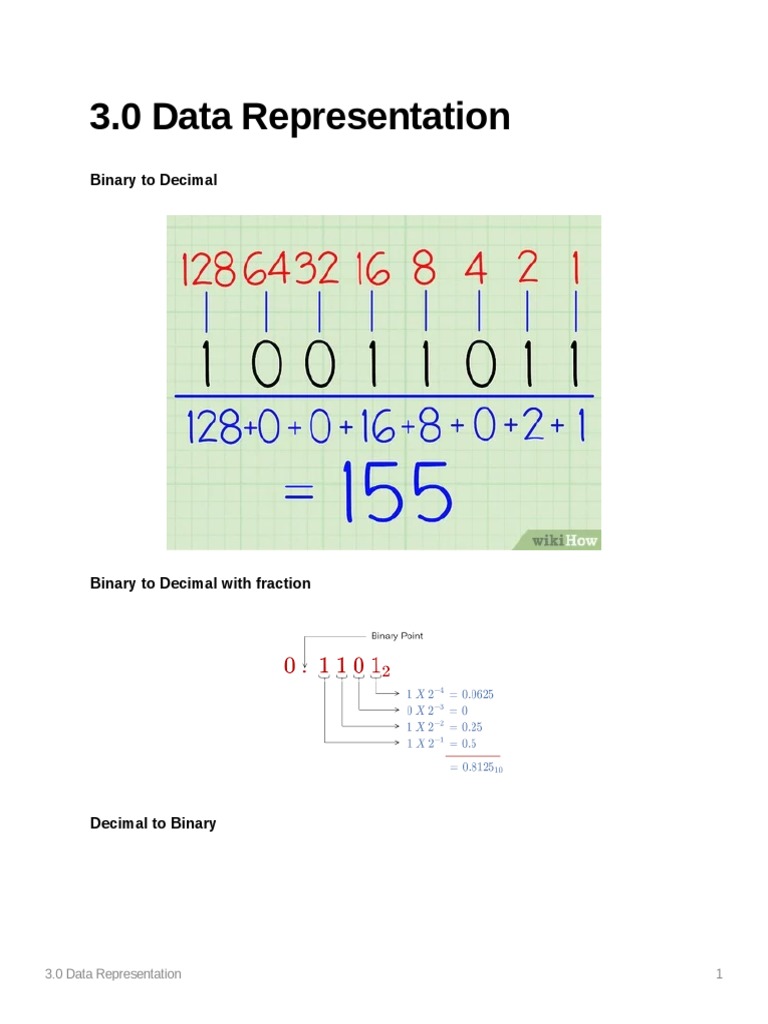 Data Representation | PDF | Integer (Computer Science) | Decimal Data Representation | PDF | Integer (Computer Science) | Decimal