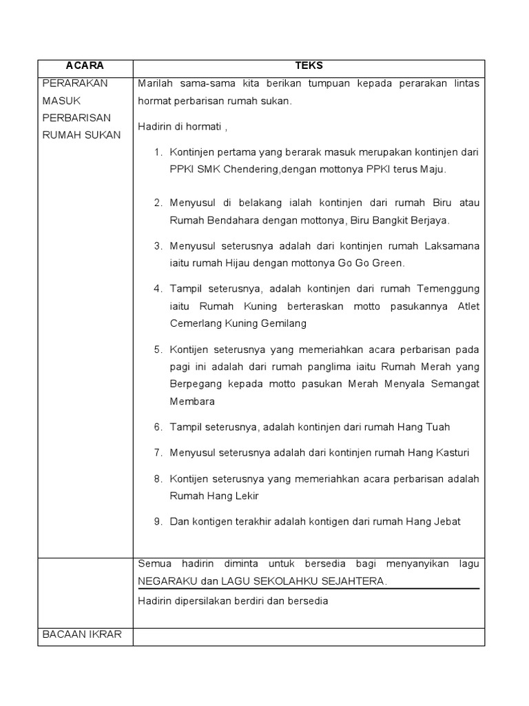 Teks MC Kejohanan Sukan 2022 | PDF