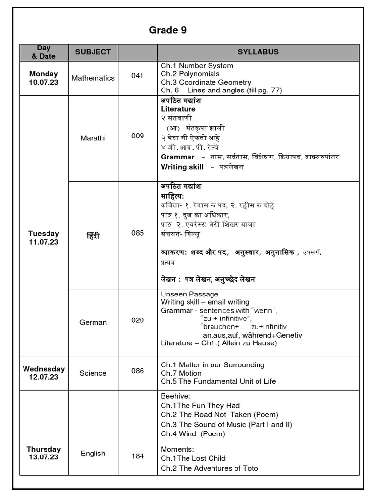 Grade 9 PT 1 Portion | PDF