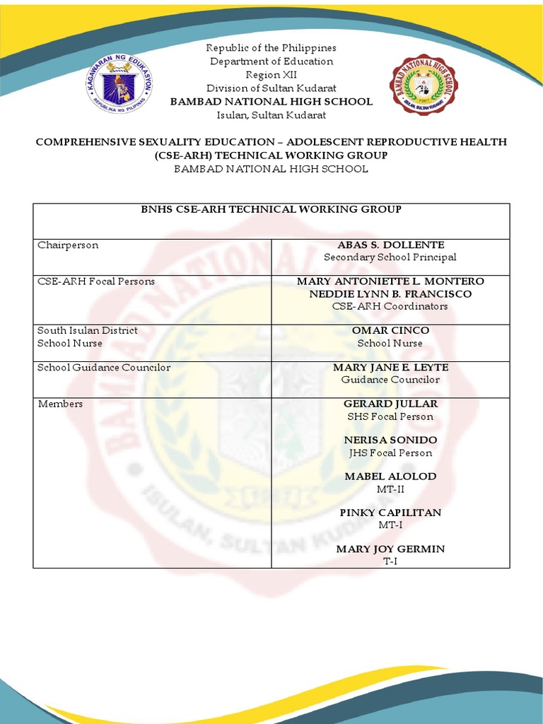 BNHS Cse TWG | PDF