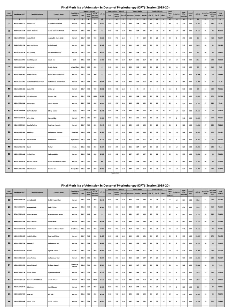 DPT 2019 02-01-2020 - 2020-01-02-13-45-52 | PDF