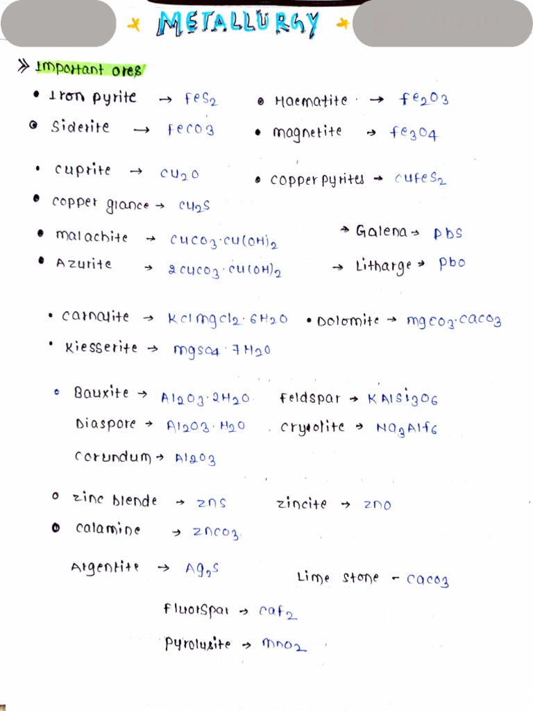 Class 12 Metallurgy Notes PDF | PDF | Classification Of Minerals ...