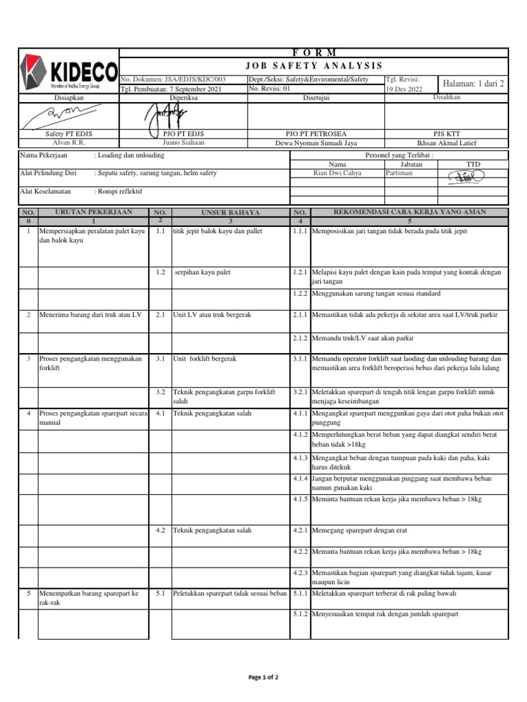 JSA Loading Dan Unloading | PDF