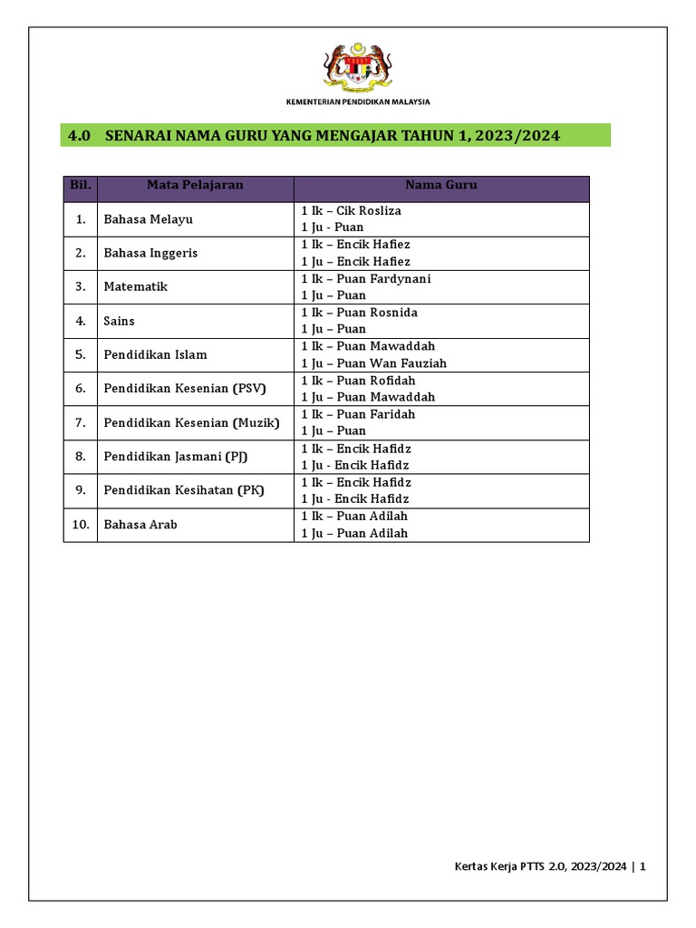 Jadual Aktiviti PTTS 1 Ikhlas 2023 | PDF
