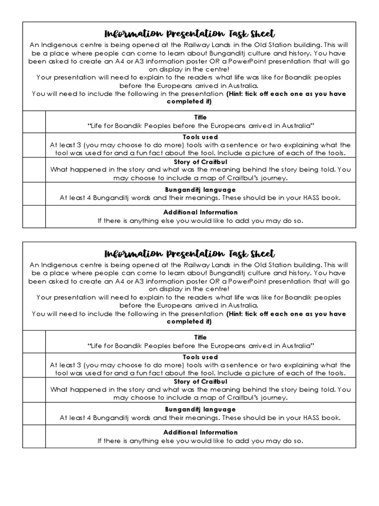 Checklist | PDF | Cognitive Science