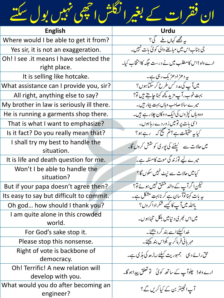 English-To-Urdu-Conversation | PDF
