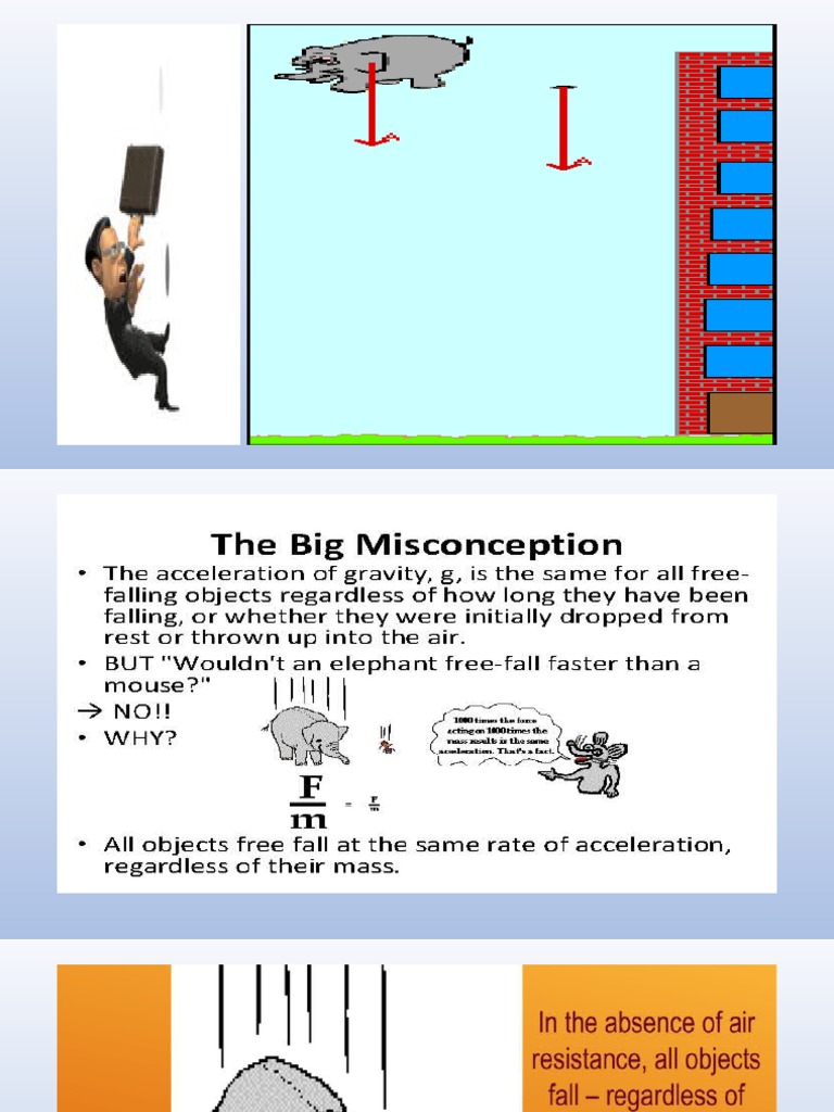 Free Fall | PDF | Applied And Interdisciplinary Physics | Physical ...