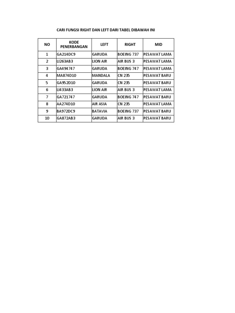 Latihan Microsoft Excel (Logika If - Fungsi Left, Right) | PDF Latihan Microsoft Excel (Logika If - Fungsi Left, Right) | PDF
