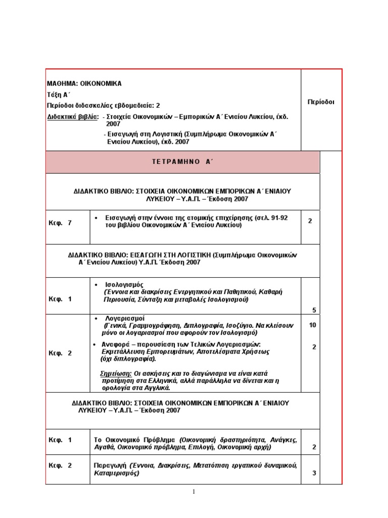 Oikonomika A Lykeiou | PDF