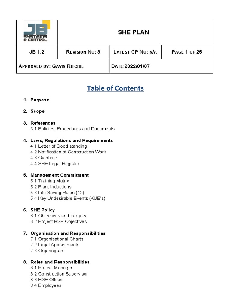 JB1.2 - JB Systems Sasol SHE Plan New | Download Free PDF | Personal ...